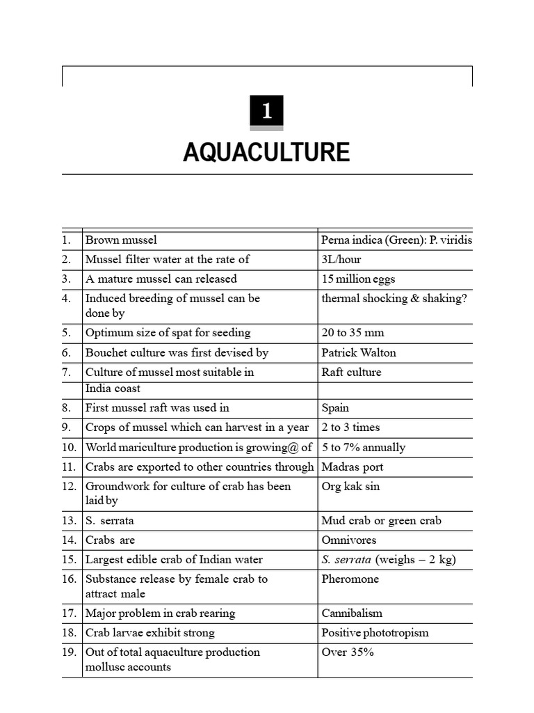 Ratnakumar New Edition | PDF | Aquaculture | Pearl