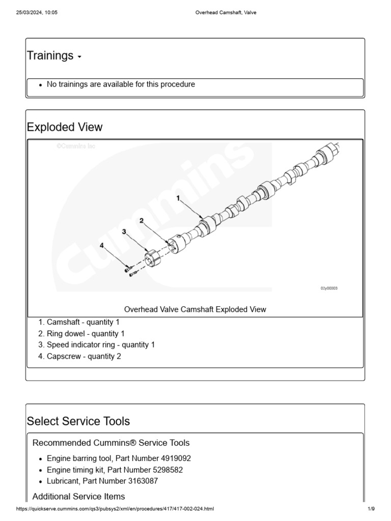 Overhead Camshaft, Valve | PDF | Internal Combustion Engine | Vehicle Parts