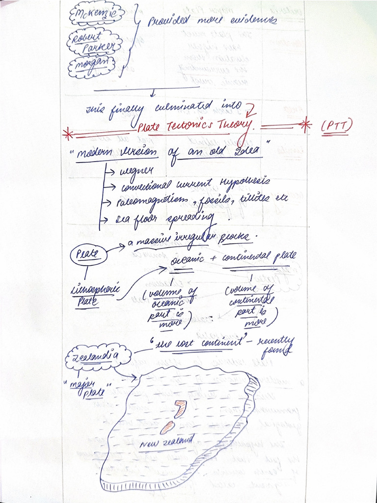 Plate Tectonics Theory - 1 | PDF