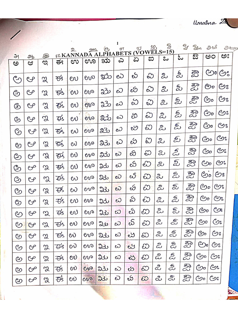 Kannada Elective | PDF