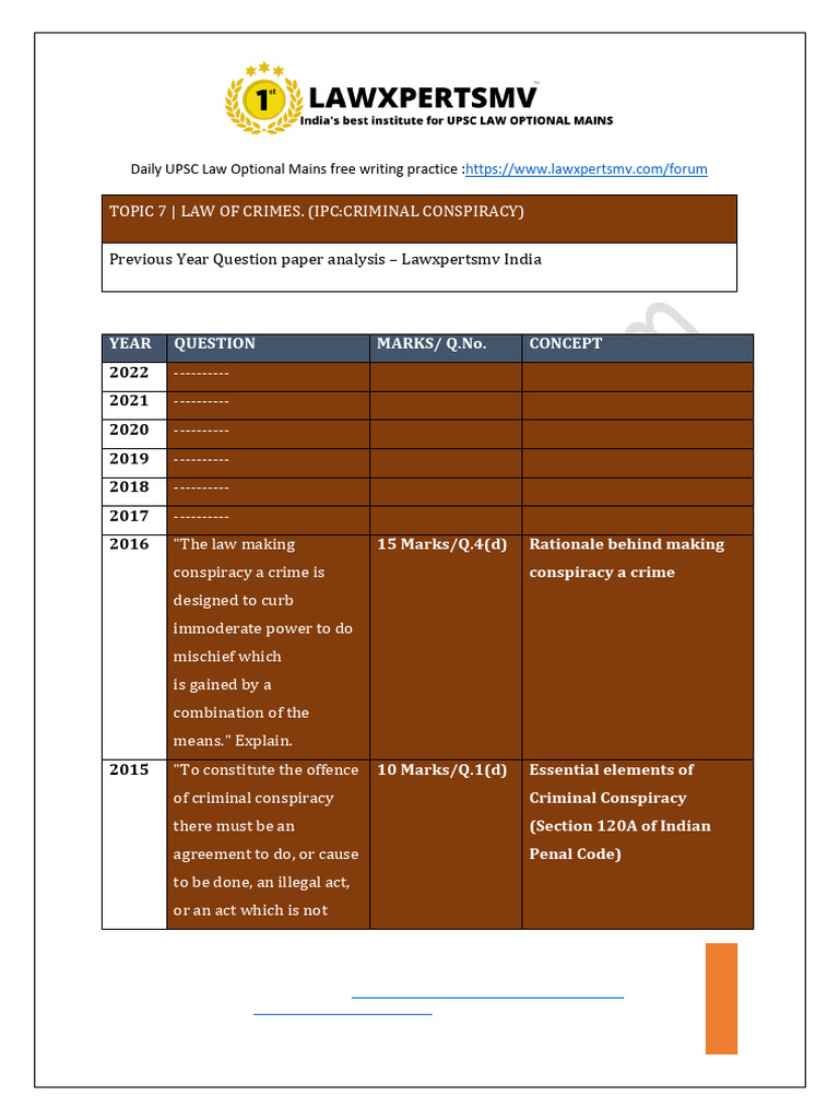 7. IPC_ Criminal Conspiracy. | PDF | Aiding And Abetting | Crimes