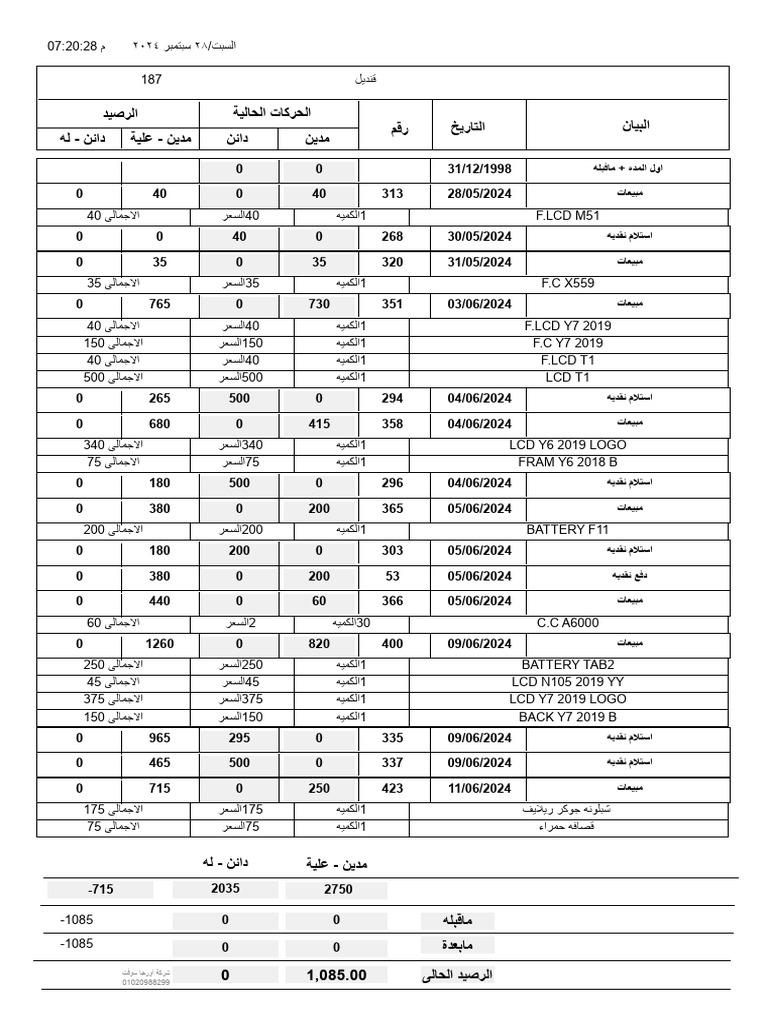 Balance Acc p.fr3 | PDF