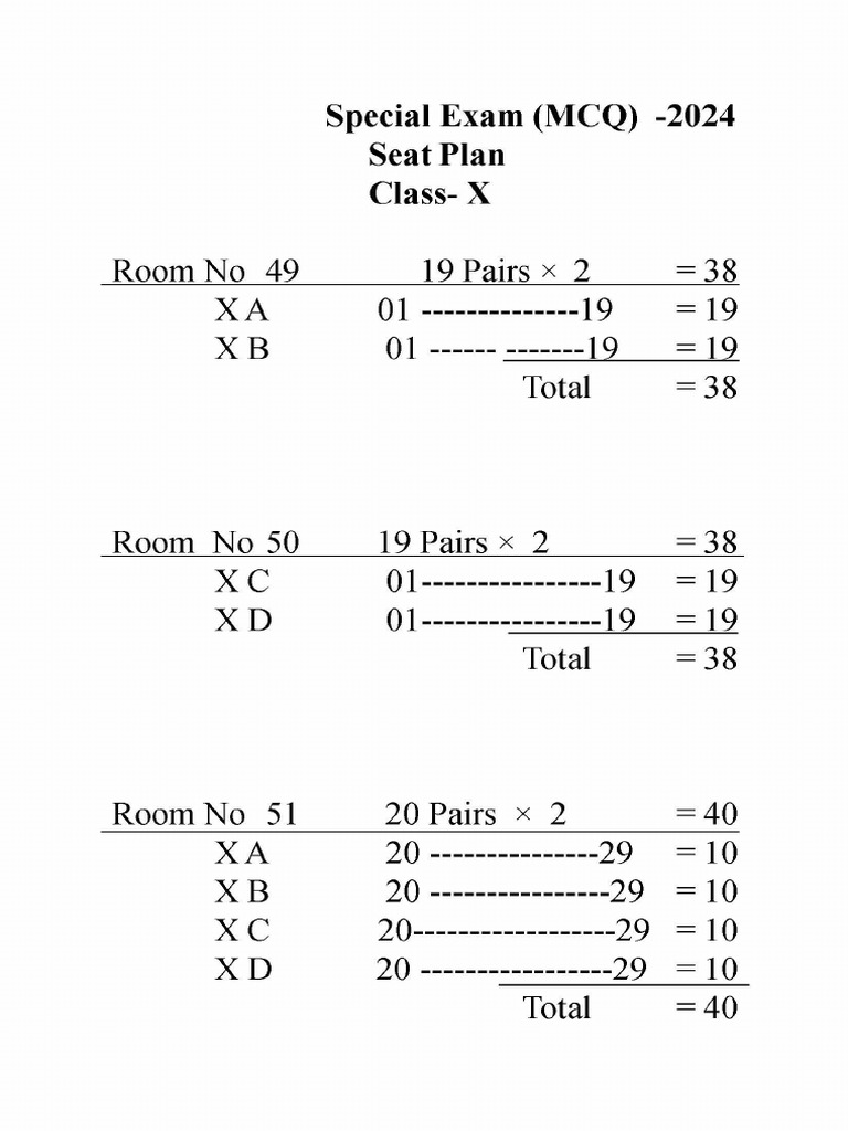 Class - X (SPECIAL EXAM) Seat Plan 2024 | PDF