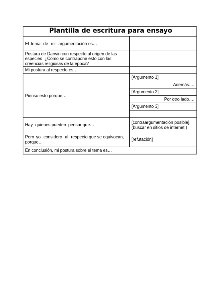 Plantilla de Escritura para Ensayo | PDF