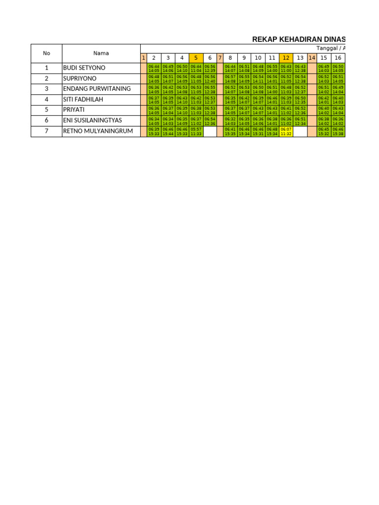 Contoh Absen Manual Dan Rekap Keterlambatan | PDF