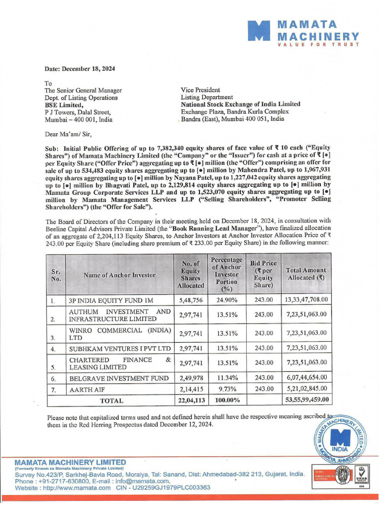 Anchor Allocation Intimation Letter | PDF