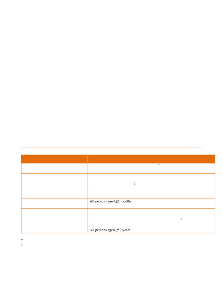 3-1-ATSI | PDF | Vaccination | Vaccines