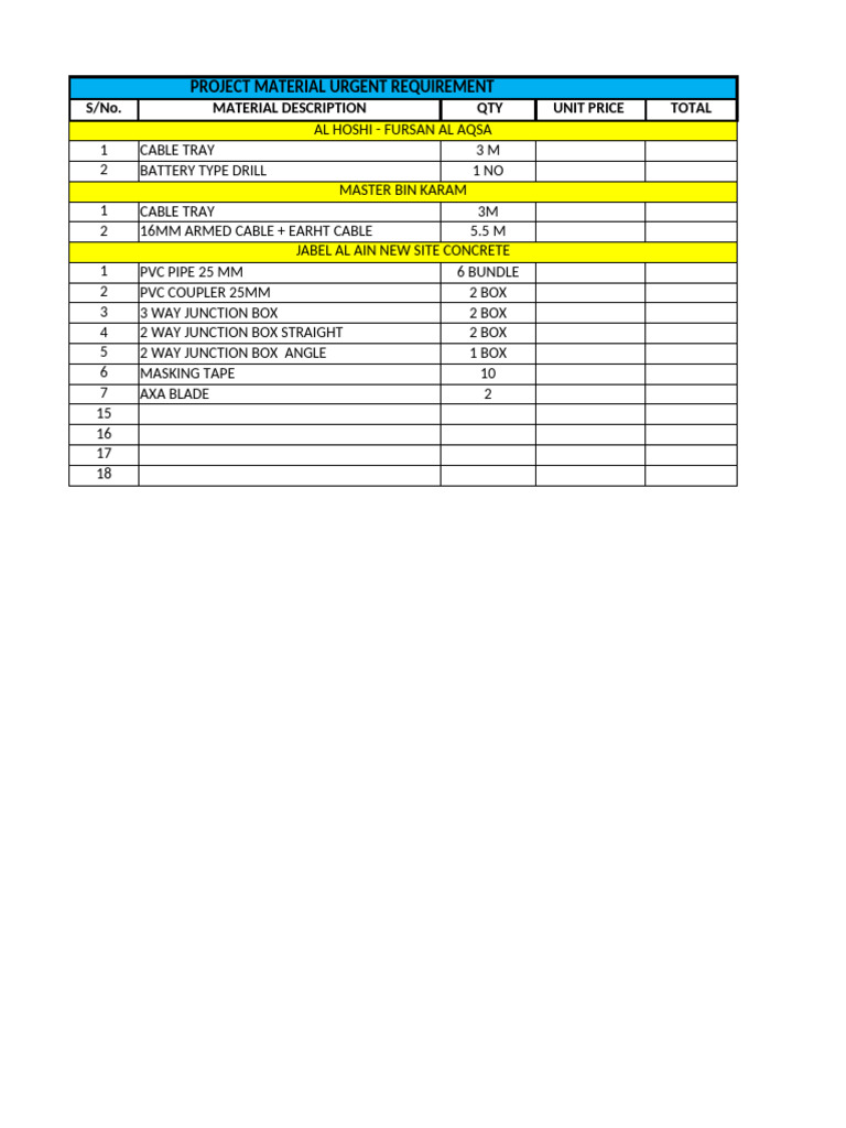 Urgent Material Ist | PDF | Industrial Processes | Building Engineering