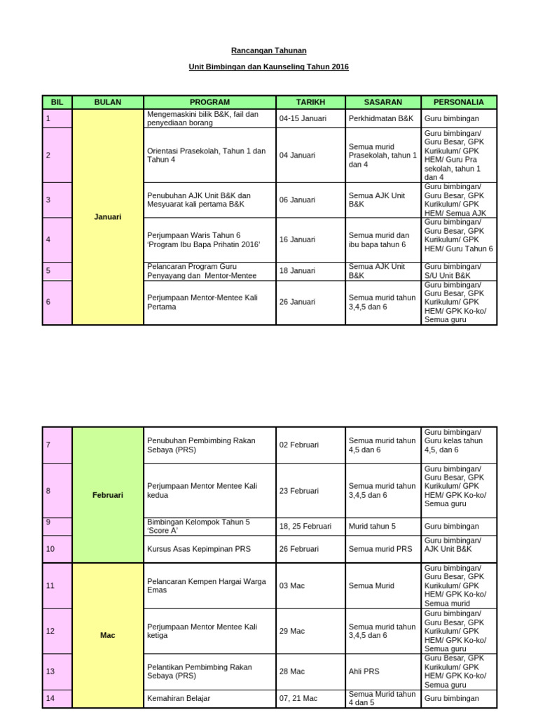 Rancangan Tahunan Bimbingan 2016 | PDF