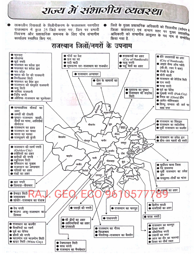 Rajasthan Geography & Economic Notes Map | PDF