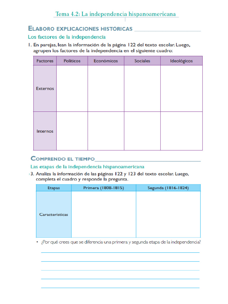 Ficha La Independencia Hispanoamericana 3ro | PDF