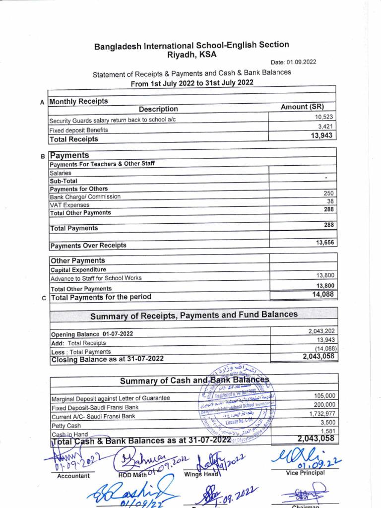 Monthly Statement July 2022 | PDF | Financial Services