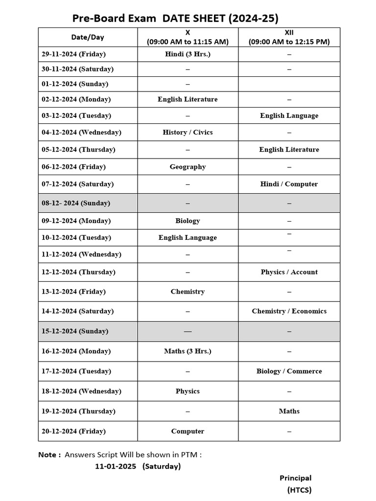 Date Sheet For Pre Boards of X, & Ii-1 | PDF
