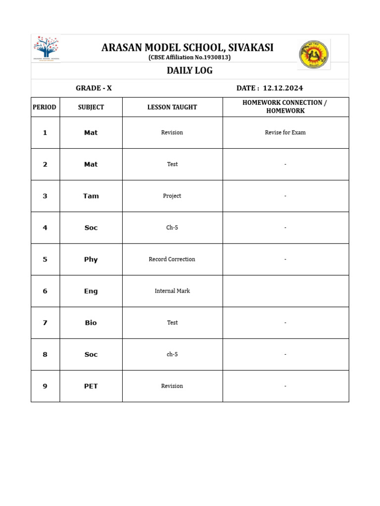 Grade - X - Class Log-5 | PDF