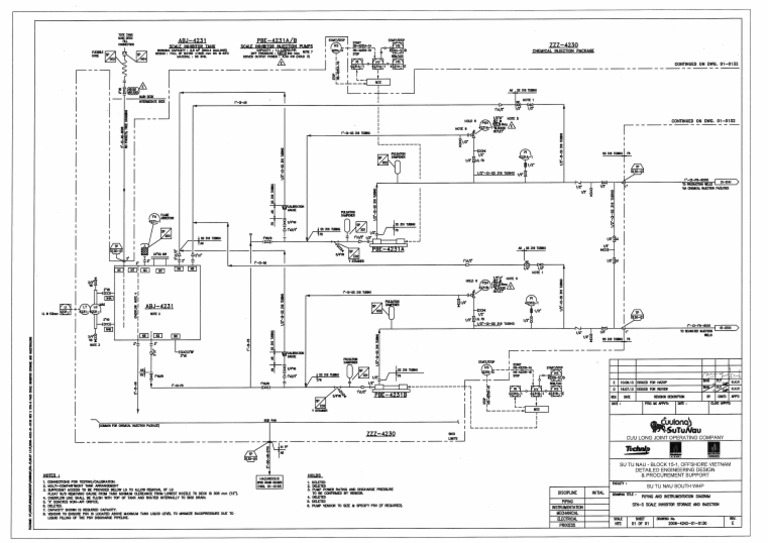 2006-4242-01-0130 Rev E P&ID STN-S Scale Inhibitor Storage And ...
