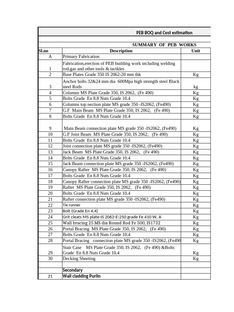 Merlinhawk Tender BOQ - PEB | PDF | Screw | Beam (Structure)