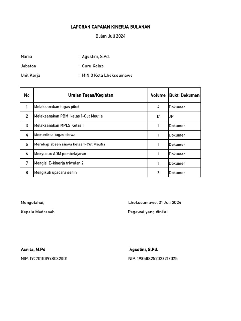 LKB TINI Juli 2024 | PDF