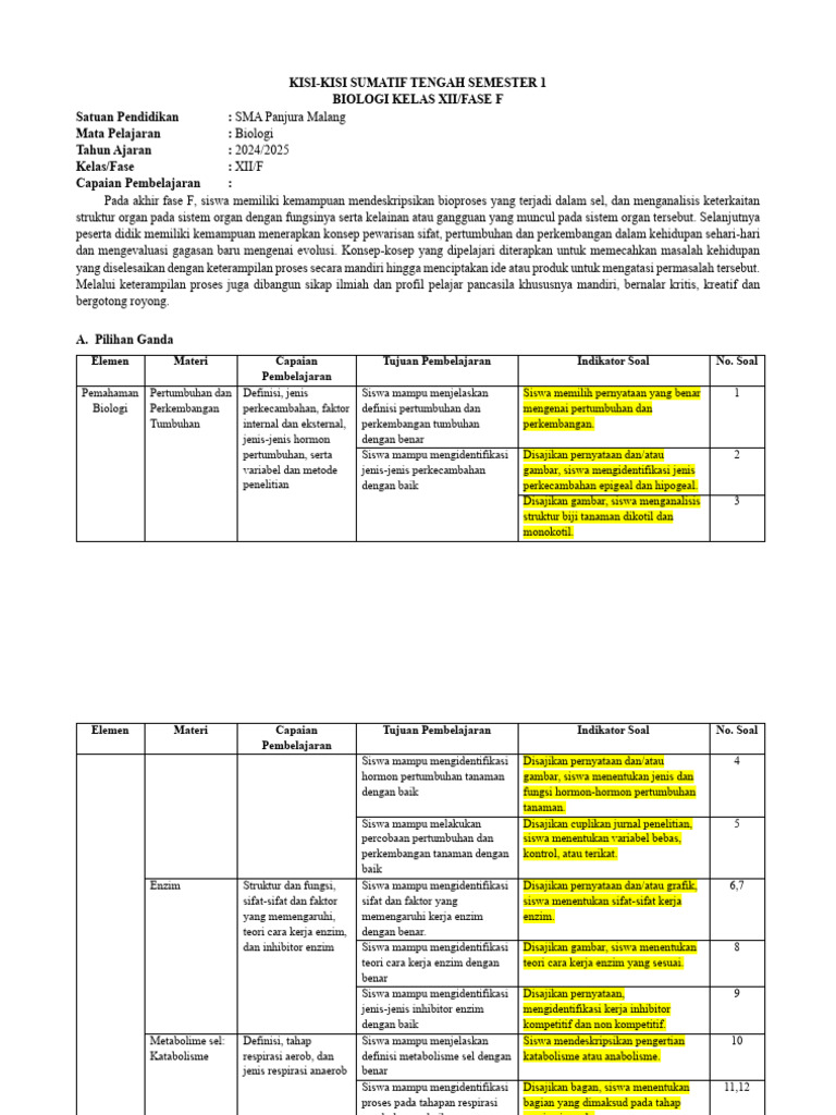 Kisi-kisi Asas Bio Kelas Xii Smt Gasal | PDF