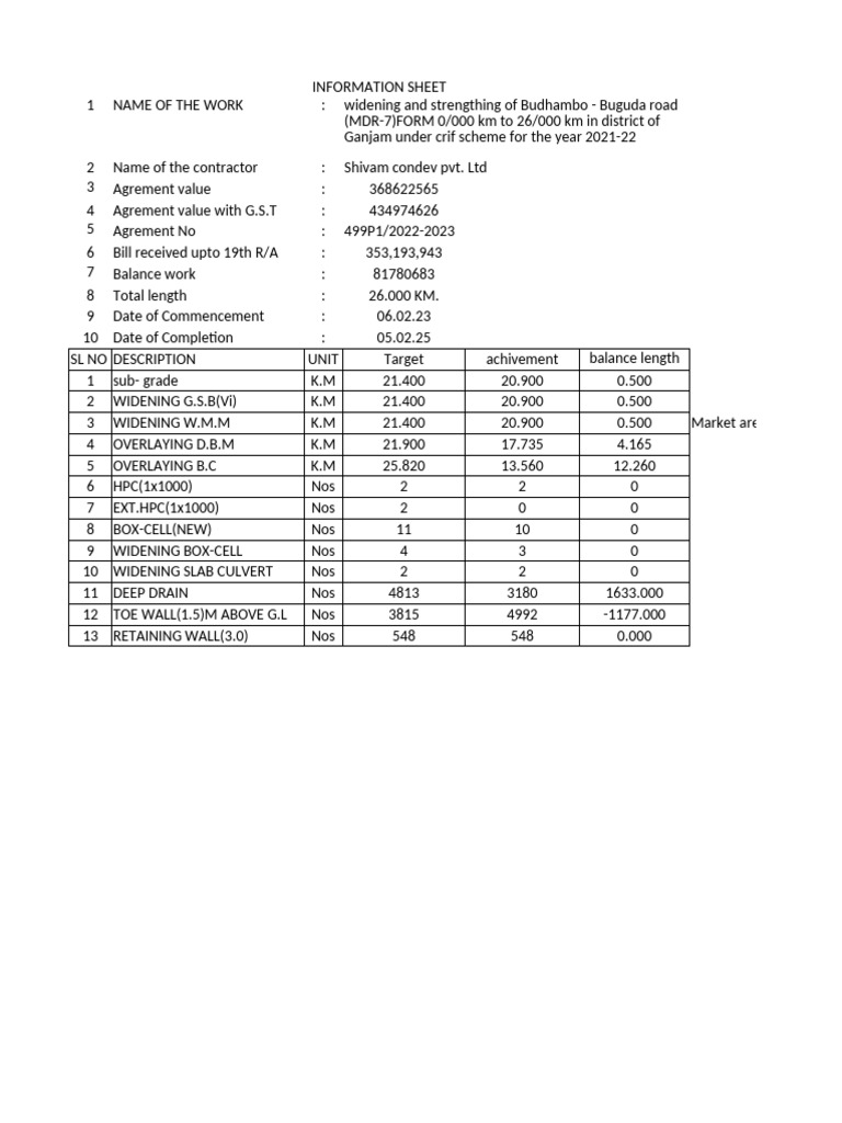 Information Sheet Bband NJB | PDF | Structural Engineering