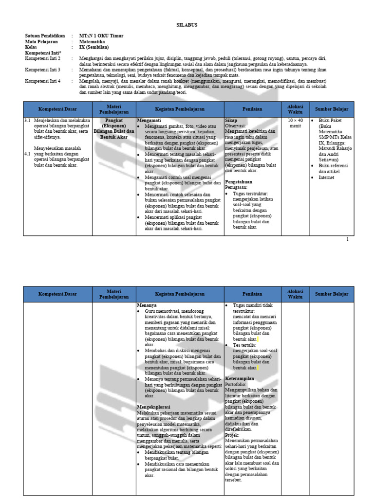 MATEMATIKA SMP - MTS KLS - IX - K13N-Silabus-Silabus Matematika Kelas 9.PRINT | PDF