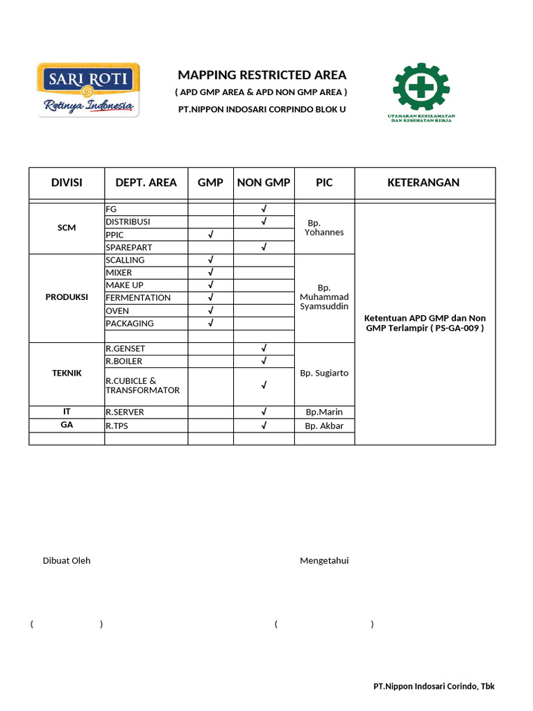 Mapping Apd Area Gmp Smk3 | PDF