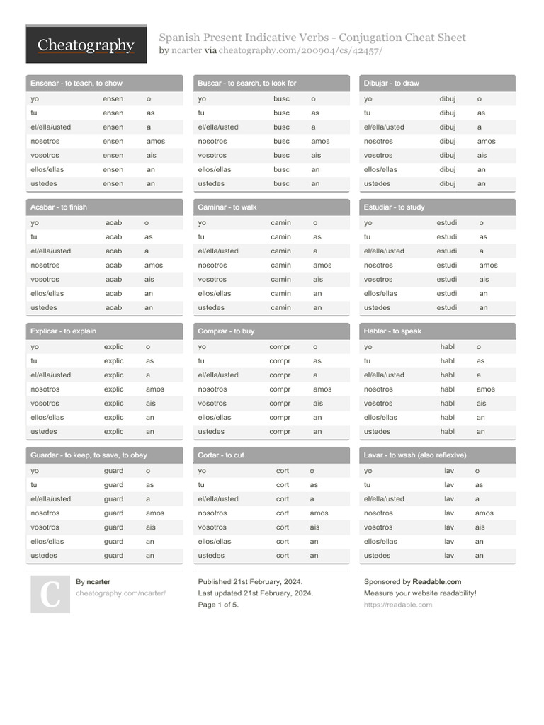 Ncarter - Spanish Present Indicative Verbs Conjugation | PDF