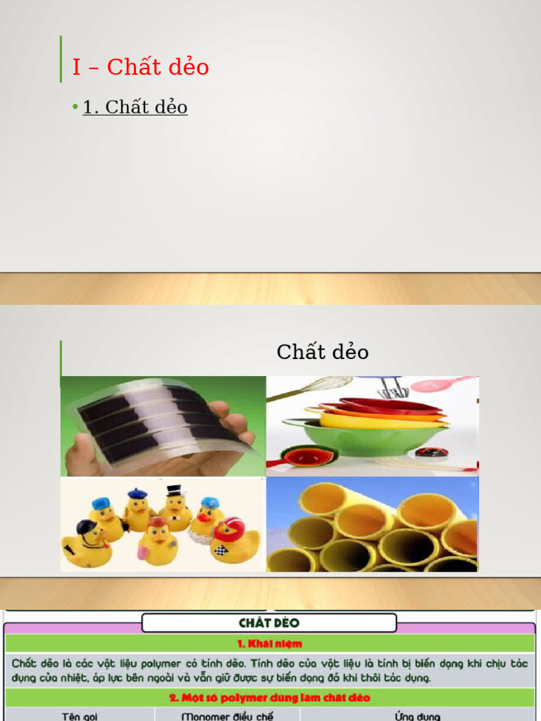 Bai 14 Vat Lieu Polymer | PDF