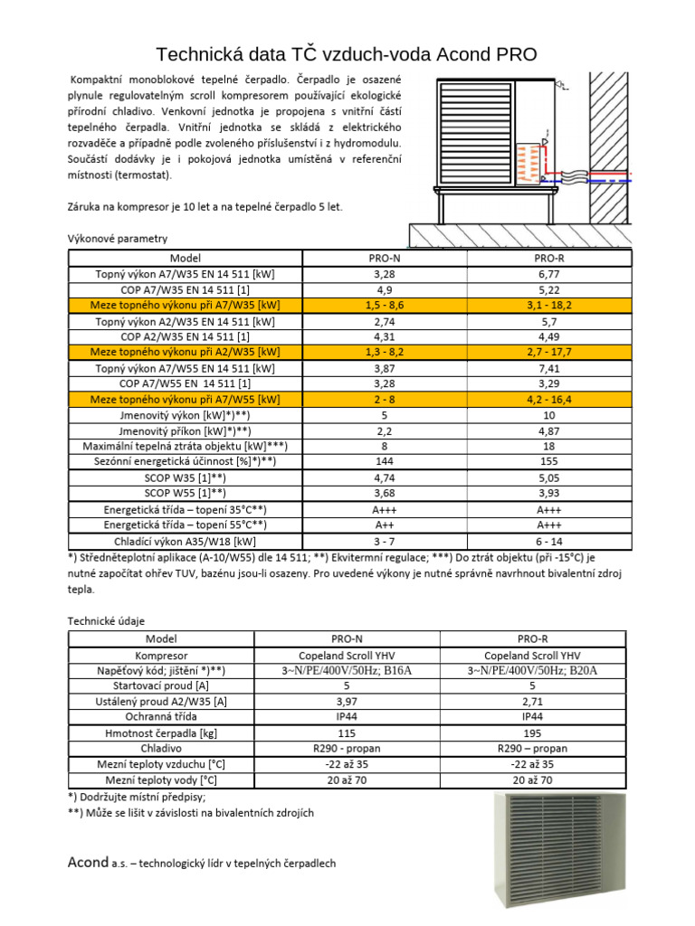 Technická Data Acond PRO | PDF
