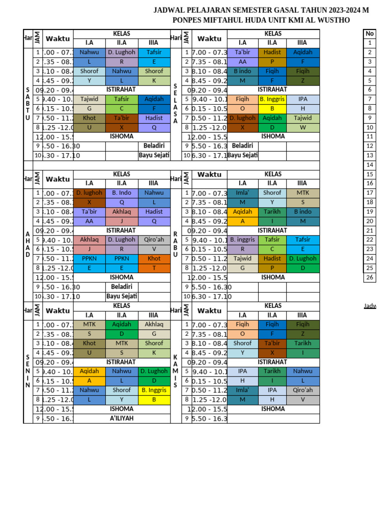 Jadwal Pelajaran Sem Gasal 24-25 | PDF