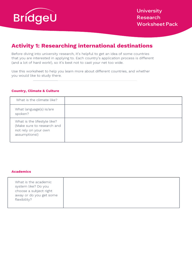 BridgeU Lesson 03, Activity 1 Researching International Destinations | PDF