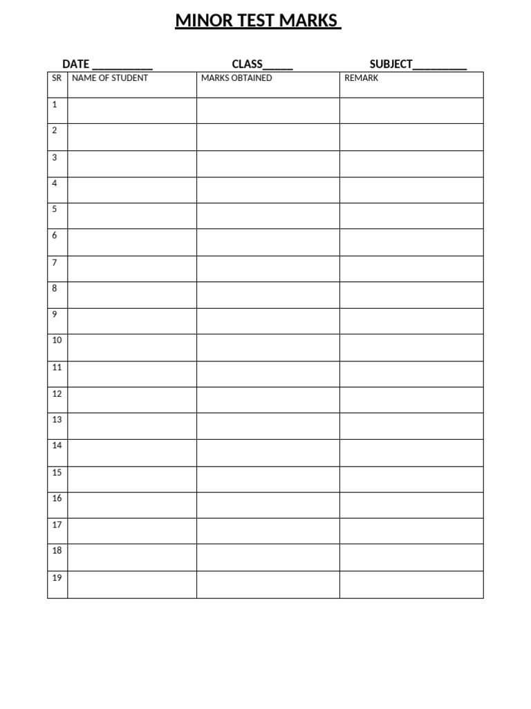 Mibor Test List | PDF