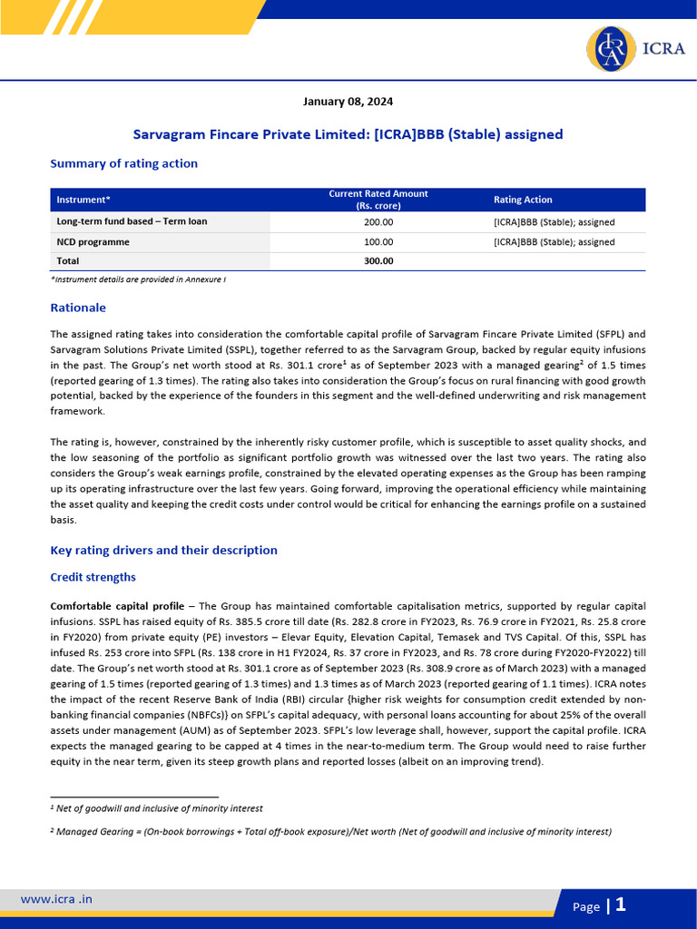 Sarvagram Fincare Private Limited | PDF | Debt | Leverage (Finance)