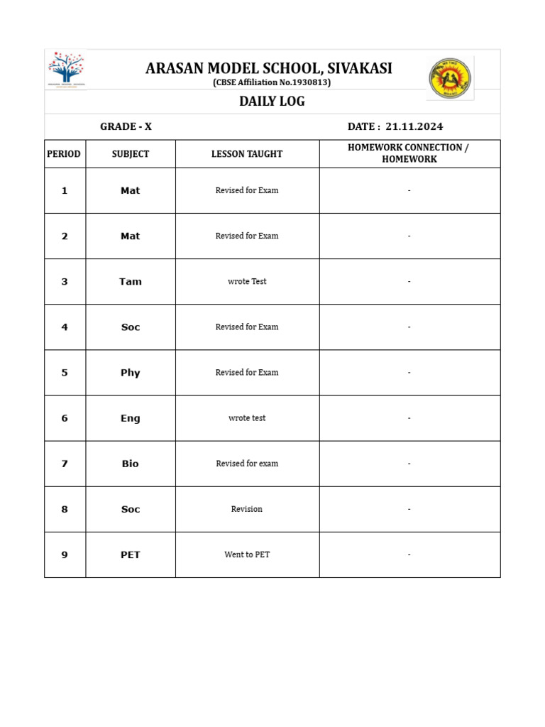 Grade - X - Class Log-1 | PDF