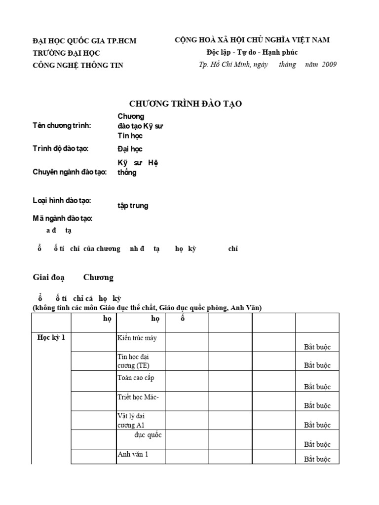 CTDT - HTTT - Khoa 1 | PDF