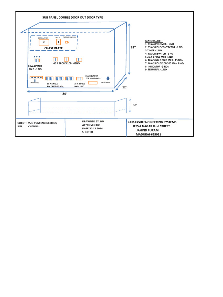 Pgm Engg -Sub Panel 1 | PDF