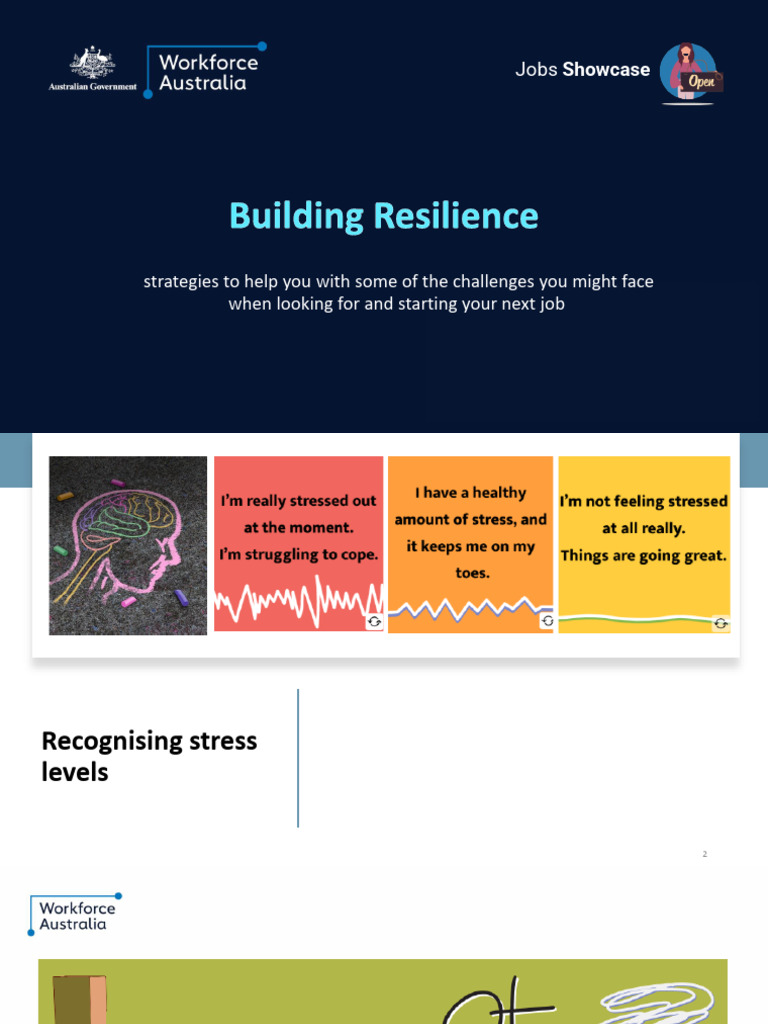 Jobs Showcase Building Resilience | PDF | Mental Health | Psychological ...