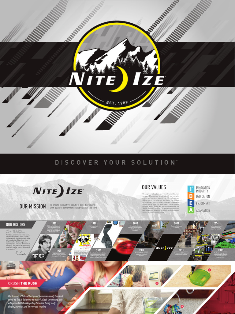 NITE IZE | PDF
