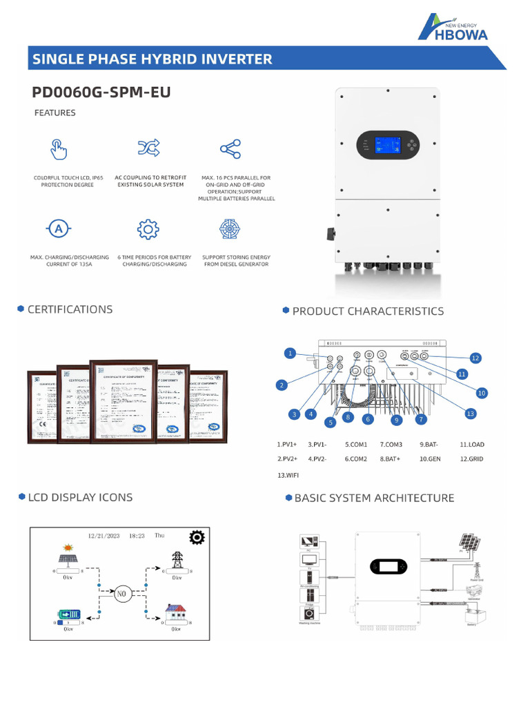 Hbow Pd0060g Spm Eu Datasheet | PDF