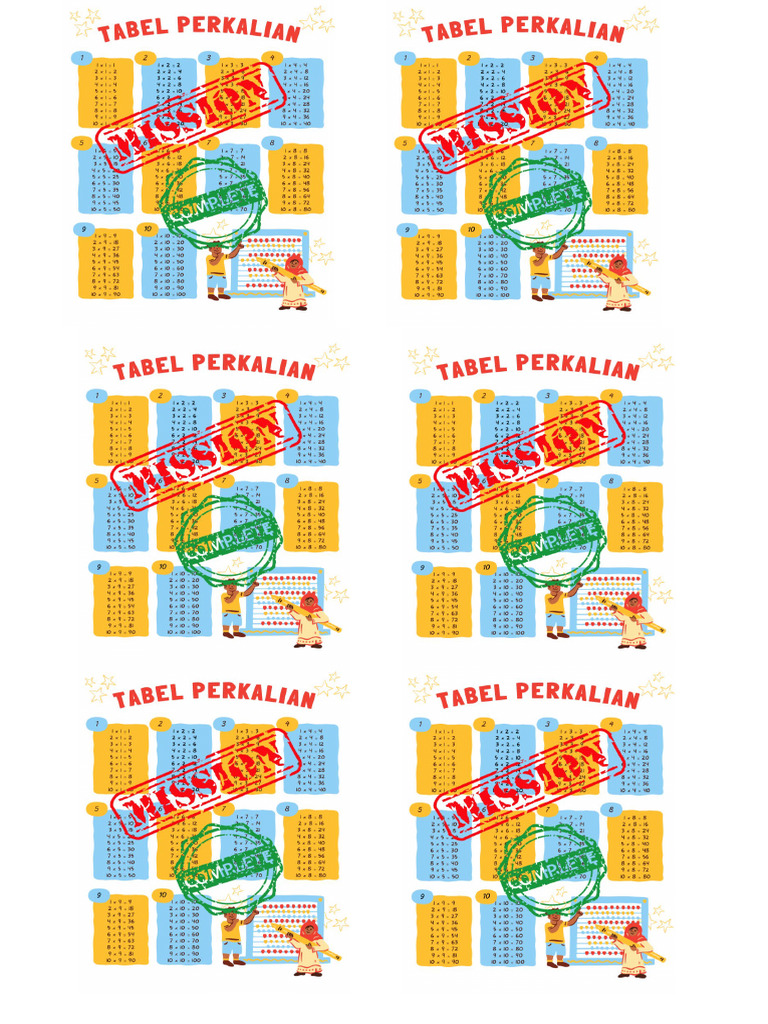 Tabel Perkalian | PDF