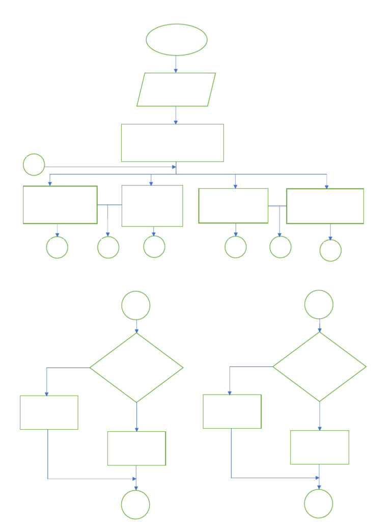 Flowchart V1 | PDF | Physical Geography | Natural Materials