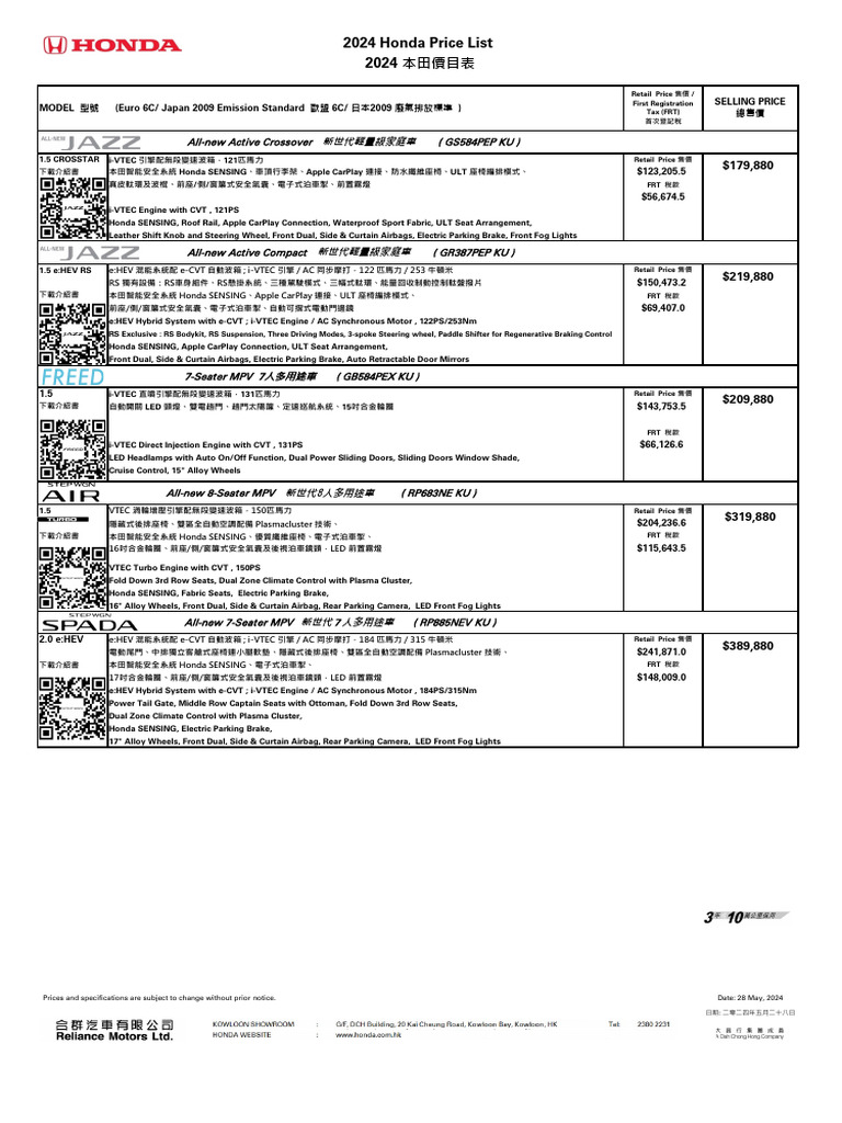 2024 Honda Vehicle Price List | PDF | Hybrid Electric Vehicle ...