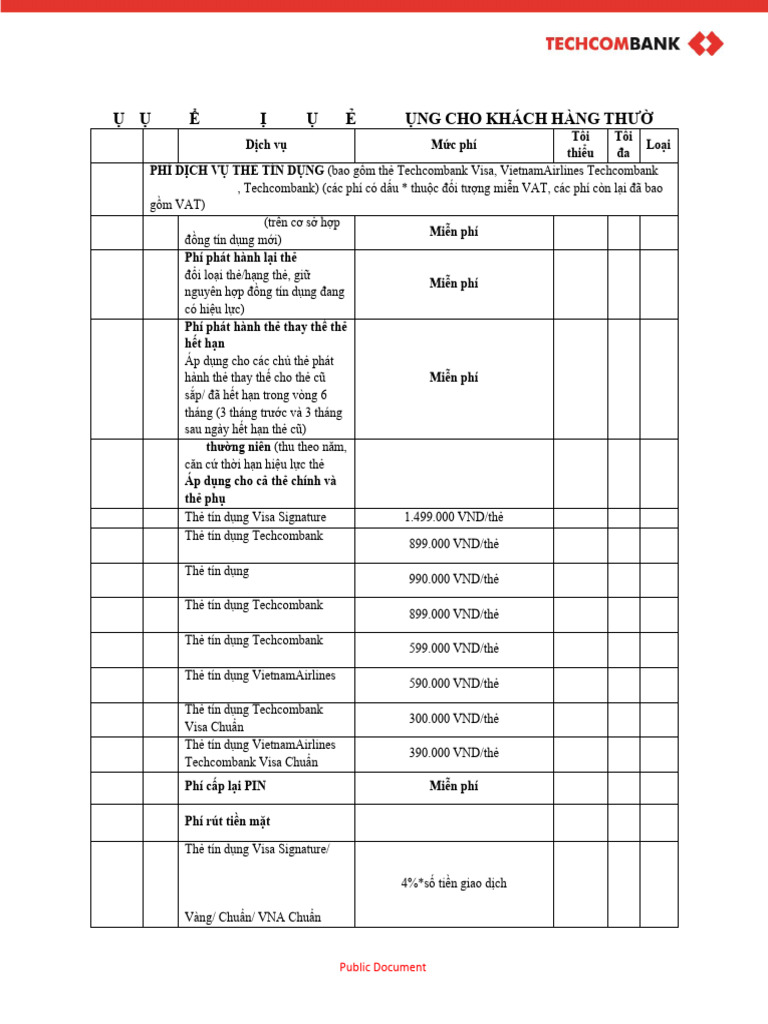 VN Phu Luc Bieu Phi Dich Vu The Tin Dung KH Thuong | PDF