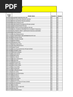 ARN Codes and Commissions Overview | PDF | Wealth Management ...