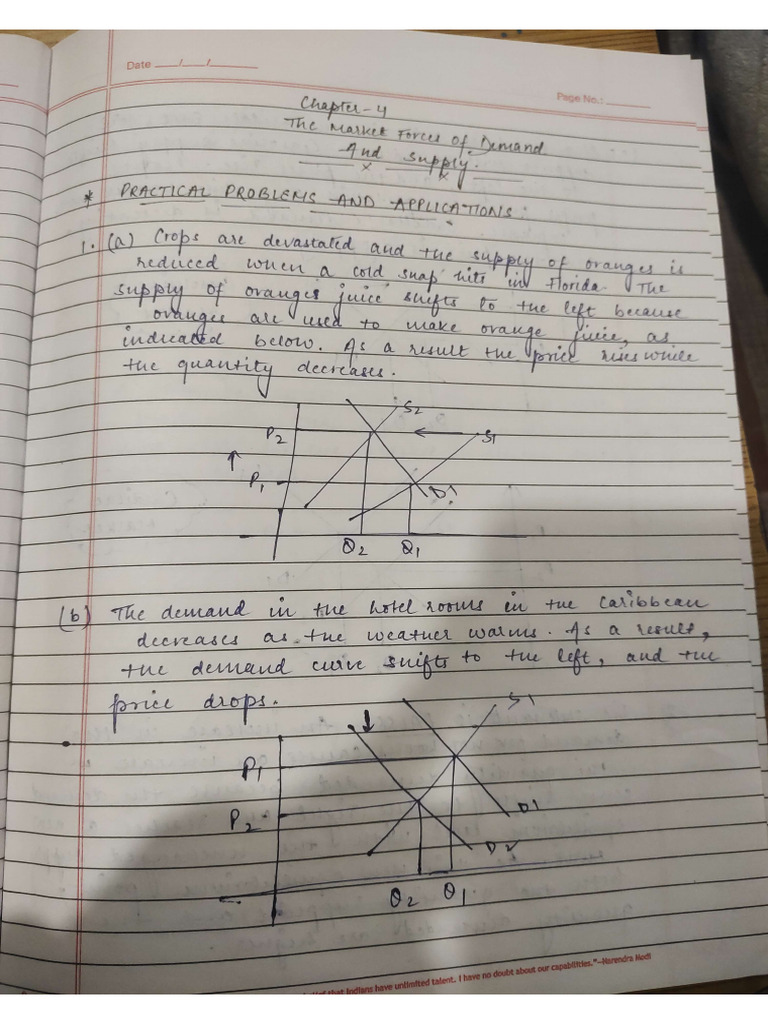 Microeconomics Notes | PDF