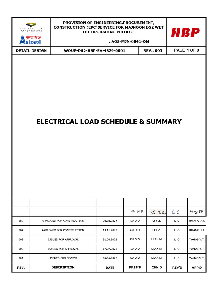 WOUP-DS2-HBP-EA-4329-0001 - 005 Electrical Load Schedule & Summary | PDF | Electrical Substation ...