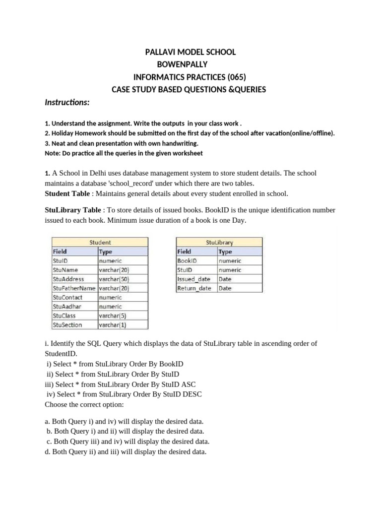 IP Class XII Holiday H.W (WS) | PDF | Databases | Sql