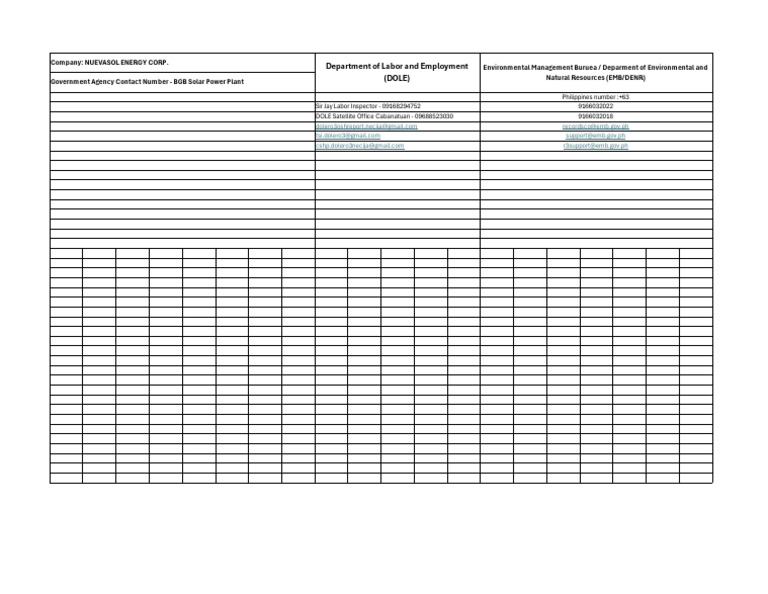 Contact List for DOLE and EMB Philippines | PDF