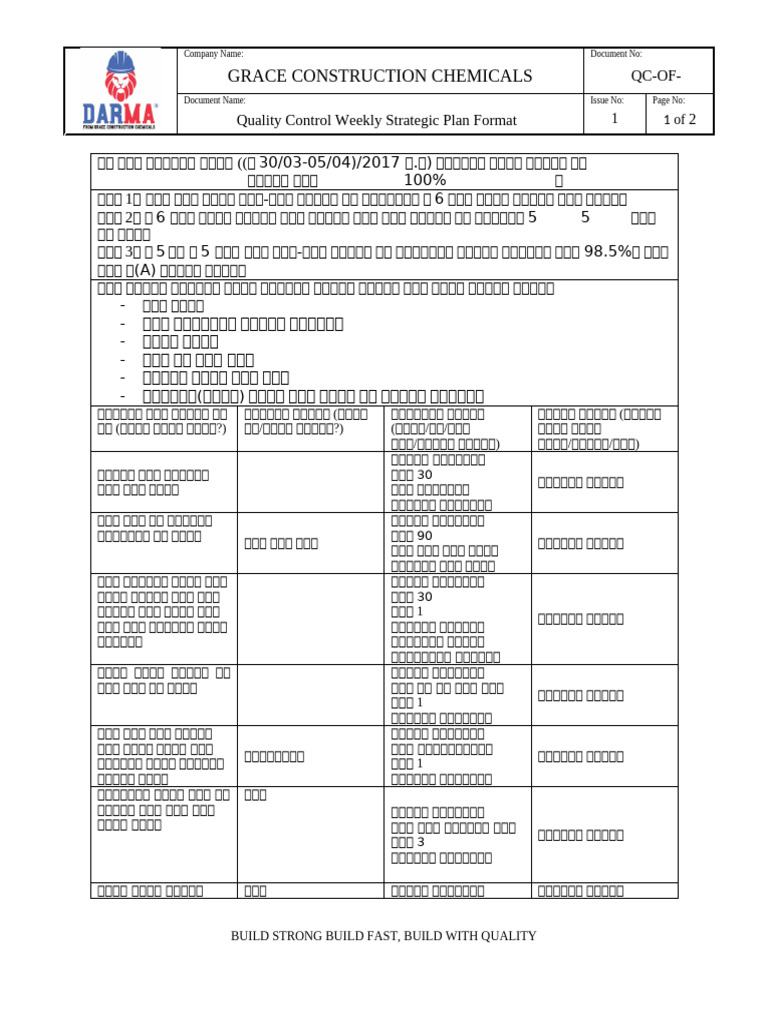 QC Weekly Plan 13.17 | PDF