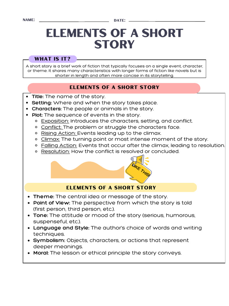 ELEMENTS of A SHORT STORYarguments Inference Fayston Vita Broce ...