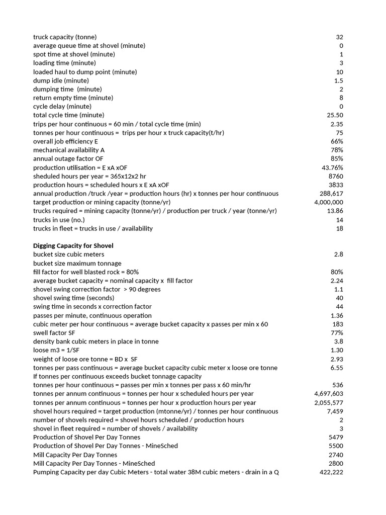 Production Estimation | PDF